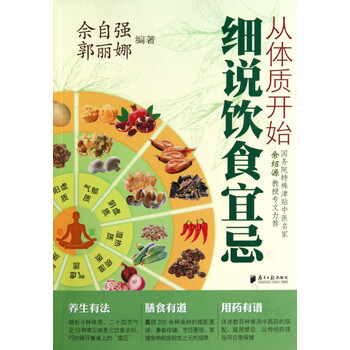 从体质开始细说饮食宜忌