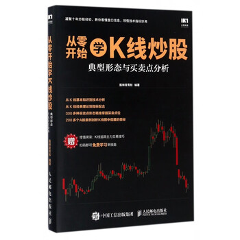 从零开始学K线炒股(典型形态与买卖点分析)