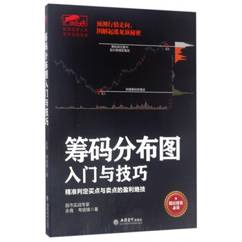 筹码分布图入门与技巧