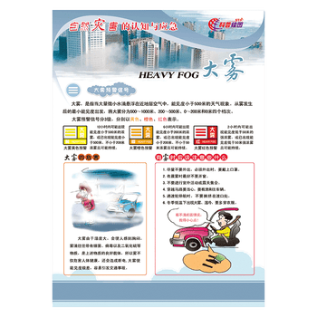 自然灾害的认知与应急宣传画挂图海报如何应对气象灾害科普知识宣传栏墙贴画KPH KPH28 大雾 100*70厘米 覆膜防水PP贴纸