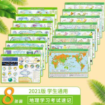 【共8张】地理学习考试速记地图2022高考 世界地图学生地理高中均适用 中国地形+政区图 经纬线洋流