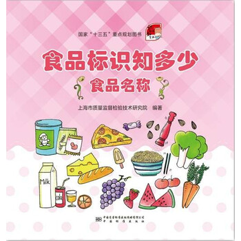 食品标识知多少——食品名称