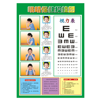 4节5节眼保健操宣传画海报挂图图解展板标贴纸标语王墙贴画SCH SCY05 眼睛保健操挂图 40x60cm  PP覆膜贴纸