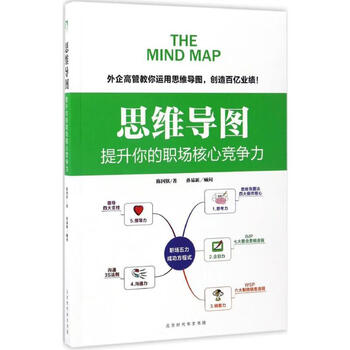 思维导图 陈国钦;孙易新 顾问