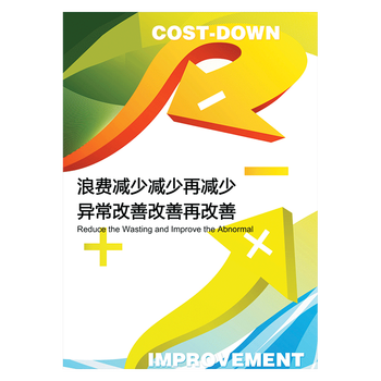 企业文化宣传画精益生产方式八大浪费挂图海报标语宣传栏展板墙贴画覆膜贴纸FJH FJH17 减少浪费 70*50厘米 覆膜防水PP贴纸