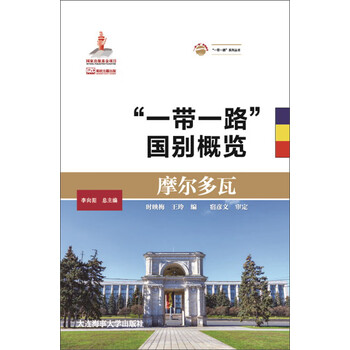 摩尔多瓦/“一带一路”国别概览