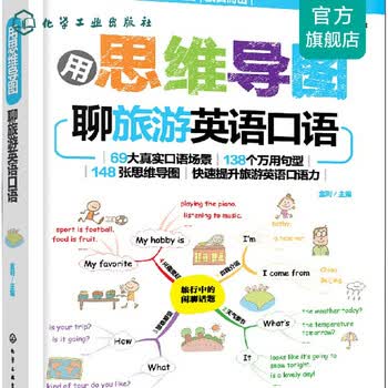 用思维导图聊旅游英语口语