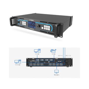 金格羽NOVASTAR诺瓦V760V960V1060NV1160V1260V2460视频控制器二合一 V1260视频控制器二合一带载104 ...