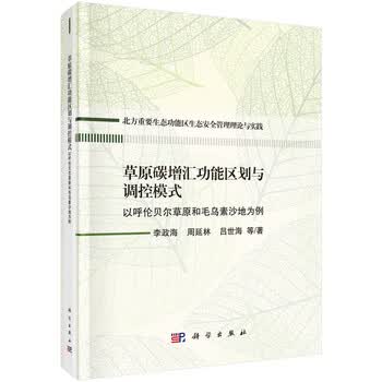 草原碳增汇功能区划与调控模式——以呼伦贝尔草原和毛乌素沙地为例