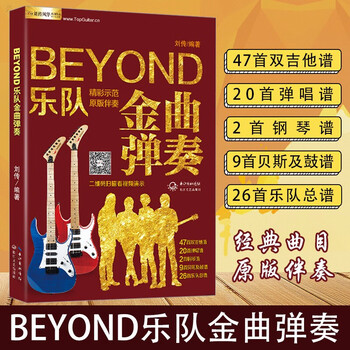 BEYOND乐队金曲弹奏