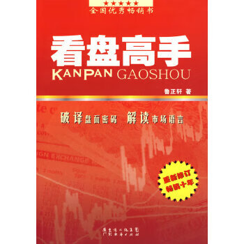 看盘高手