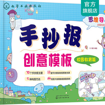 手抄报创意模板. 校园教育篇