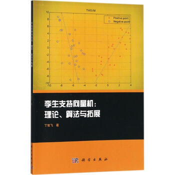 孪生支持向量机