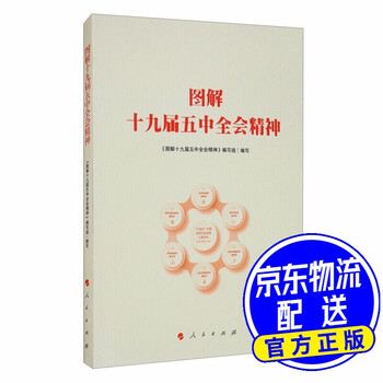 图解十九届五中全会精神