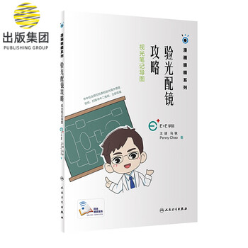验光配镜攻略 视光笔记导图