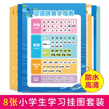 儿童学习挂图8册笔画笔顺分类成语近义词古诗词乘法口决表反义词拼音 全套8张