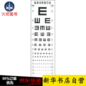 标准对数视力表