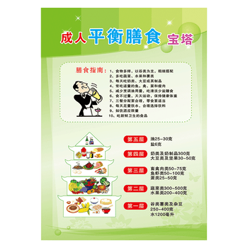健康膳食宝塔饮食物宣传画海报金字塔挂图宣传栏墙贴画覆膜WSH WSH27 成人平衡膳食宝塔 60*40厘米 覆膜防水PP贴纸