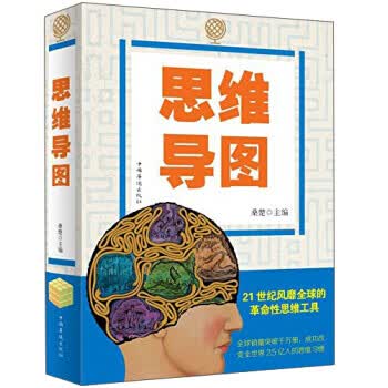 彩色图解思维导图