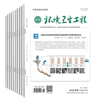 环境卫生工程  共6期  全年订阅 环卫杂志期刊 wlqk