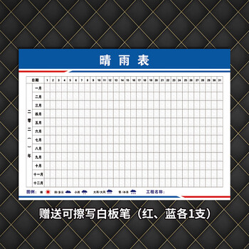 建筑公司工地施工晴雨表天气情况记录表图示公示栏覆膜防水墙贴纸 RDH37-01 晴雨表 70x100cm  PP覆膜防水贴纸