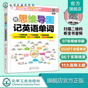 用思维导图记英语单词
