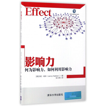 影响力(何为影响力如何利用影响力)