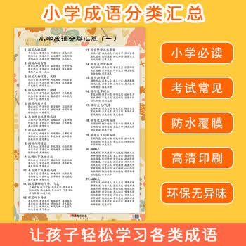 小学生常用成语分类大全挂图四字成语接龙共4张墙贴海报