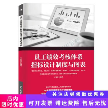员工绩效考核体系指标设计制度与图表