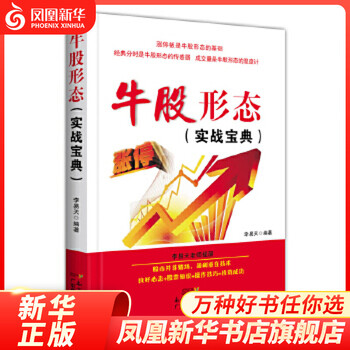 牛股形态(实战宝典)