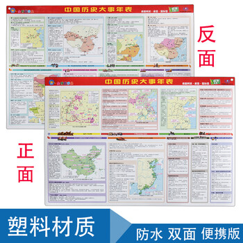 新版 中国历史大事年表 金博优图典 桌面阅读桌垫鼠标垫世界地图 桌垫 初高中一二三学生学习工具书