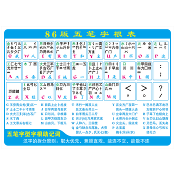 86版五笔字型图字根表助记词口诀易懂易记图解贴画自粘贴纸SCH05 SCH05-05 86版五笔字根表 A2(42x59.4cm)  不干胶背胶纸