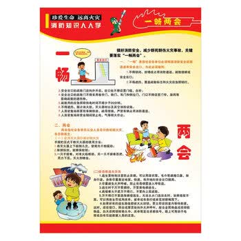 消防安全宣传画挂图海报消防规章制度牌消防安全告知书四个能力墙贴画贴纸VCH VCH06 一畅两会 60*40厘米 覆膜防水PP贴纸