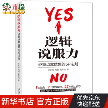逻辑说服力：说重点拿结果的5P法则