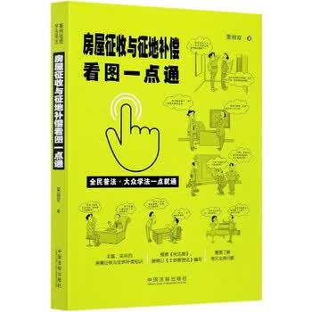 房屋征收与征地补偿看图一点通