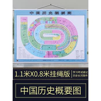 【精装版】中国历史概要图 1.1米X0.8米 朝代时间轴 历史大事件 思维脑图 星球地图出版社 标准
