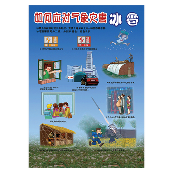 自然灾害的认知与应急宣传画挂图海报如何应对气象灾害科普知识宣传栏墙贴画KPH KPH10 冰雹 100*70厘米 覆膜防水PP贴纸