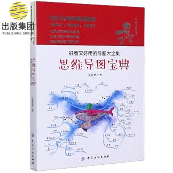 思维导图宝典(好看又好用的导图大全集)