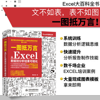 excel数据处理 一图抵万言从Excel数据到分析结果可视化 excel表格制作 excel图表E