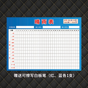 建筑公司工地施工晴雨表天气情况记录表图示公示栏覆膜防水墙贴纸 RDH37-02 晴雨表 60x80cm  PP覆膜防水贴纸
