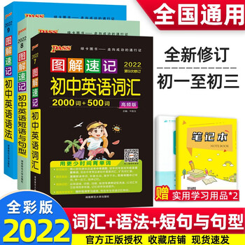 2022版 图解速记初中英语词汇+英语语法考频版+短语与句型 共3本 中考英语复习口袋书