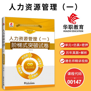 2021自学考试00147人力资源管理一阶梯式突破试卷单元综合测试仿真试题演练考前密押试卷附历年真题