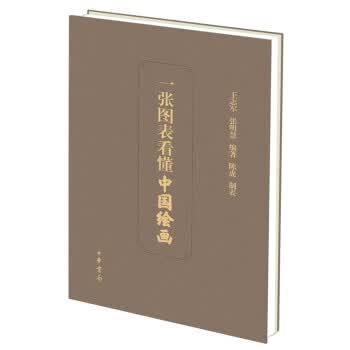 一张图表看懂中国绘画 王志军,张明慧,陈虎,制表 著