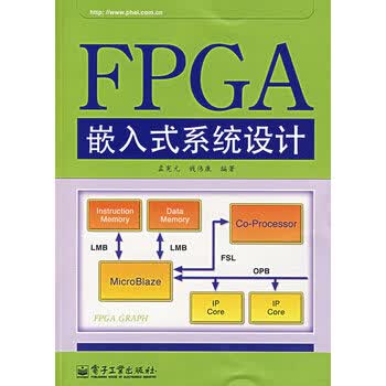 FPGA嵌入式系统设计