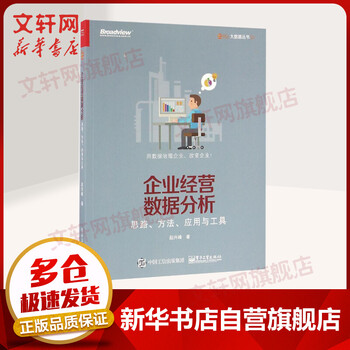 企业经营数据分析