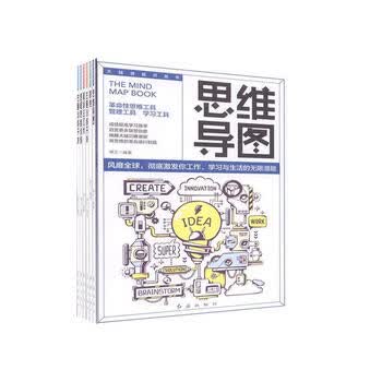 思维导图