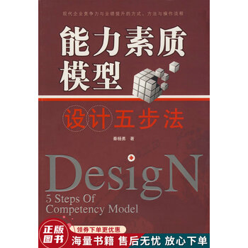 能力素质模型设计五步法