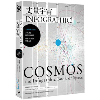 丈量宇宙：INFOGRAPHIC！一眼秒懂全宇宙！