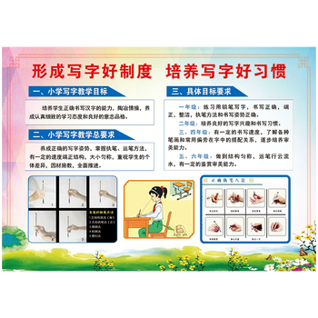 正确握笔姿势学生写字执笔方法读写坐姿看姿写姿宣传画墙贴纸SCH SCH36-09 形成写字好制度 30*40cm  PP覆膜贴纸