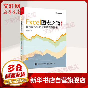 Excel图表之道 如何制作专业有效的商务图表